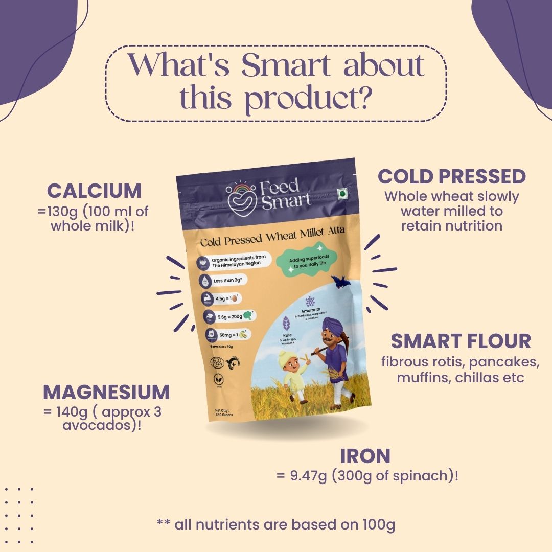 Smart Whole Wheat Millet Atta - Whole Wheat Multigrain Atta Flour for ...