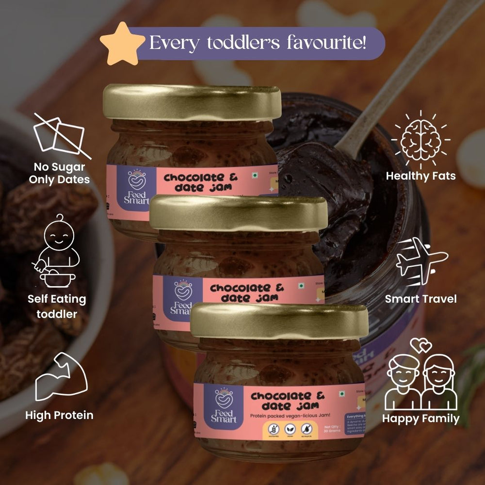 Time to Travel! – Feed Smart